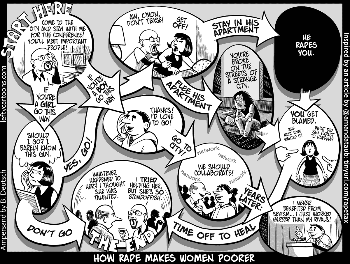 How Rape Makes Women Poorer – Grab Back Comics